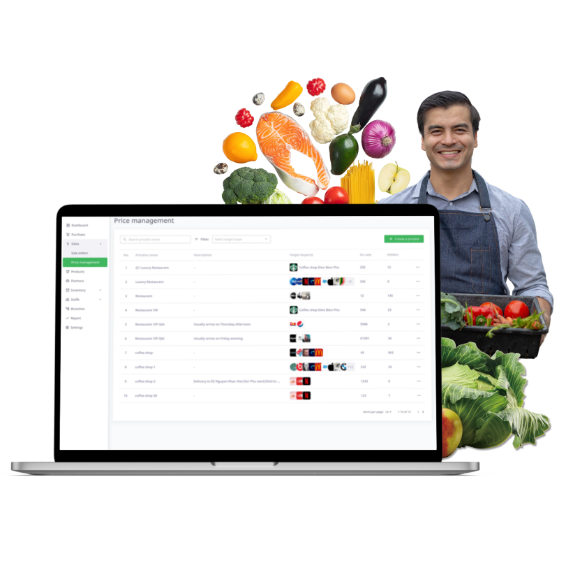 Oda - Ngôi nhà dành cho các doanh nghiệp cung cấp thực phẩm